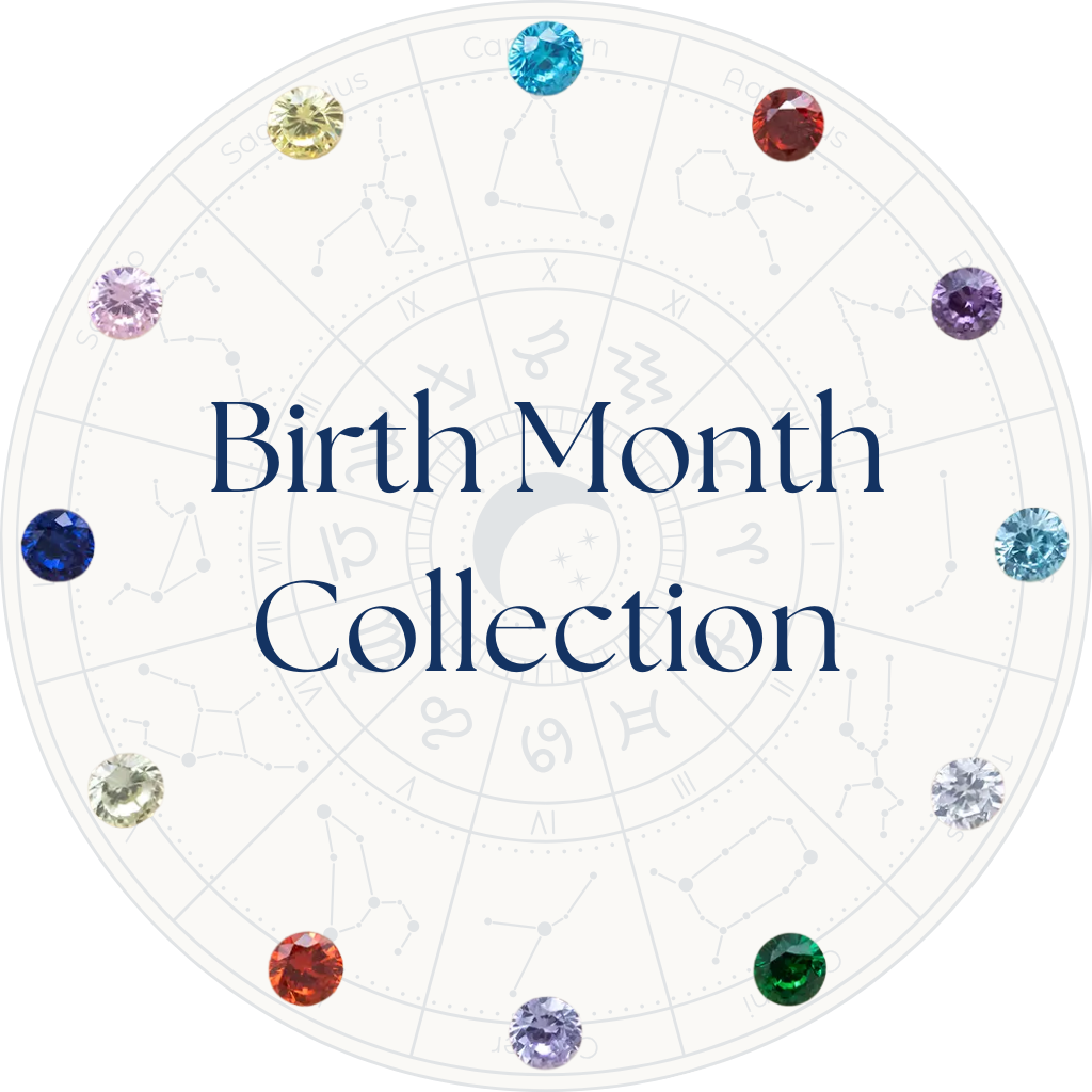 Birth Month Collection – Prasinous & Coral CharmLab
